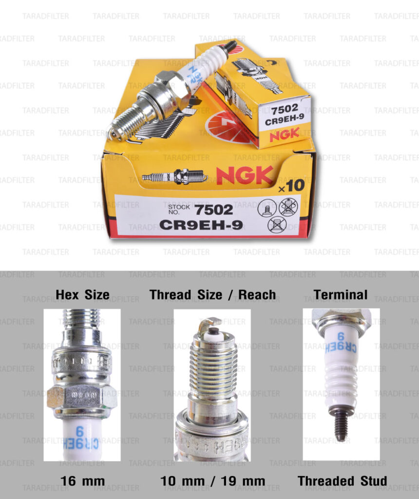หัวเทียน NGK CR9EH-9 ขั้ว NICKEL ใช้สำหรับ CB650F CBR650F (เบอร์ติดรถ) (1 หัว) – Made in Japan ...