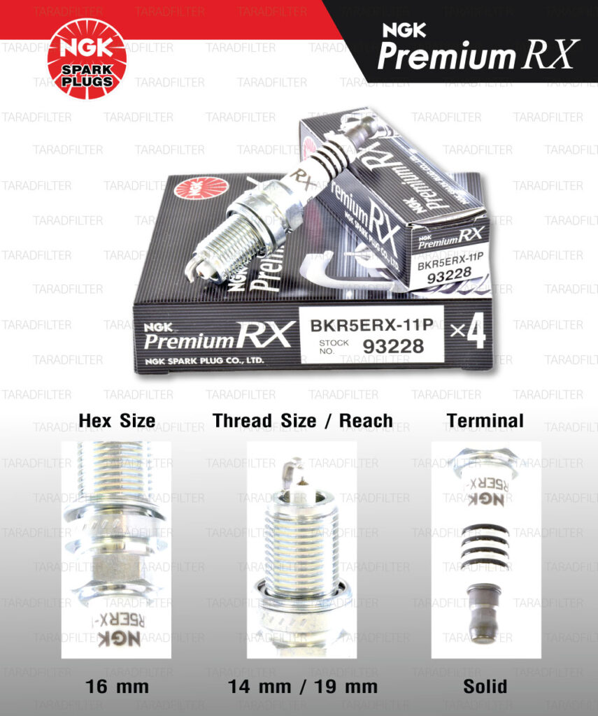 NGK หัวเทียน Premium RX ขั้ว Ruthenium BKR5ERX-11P [ ใช้อัพเกรด BKR5E ...