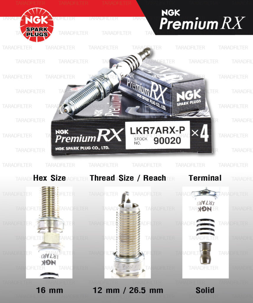 NGK หัวเทียน Premium RX ขั้ว Ruthenium LKR7ARX-P [ ใช้อัพเกรด ILZKR7B ...