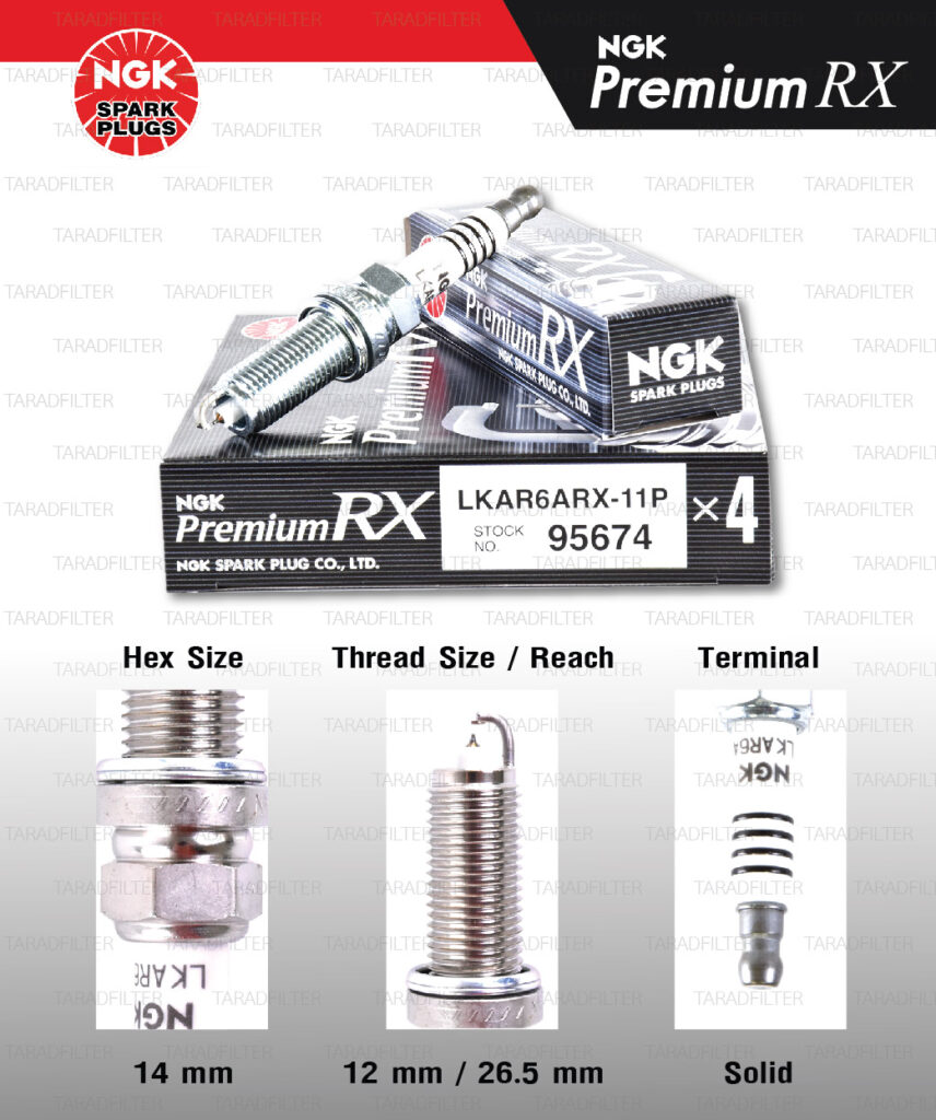 NGK หัวเทียน Premium RX ขั้ว Ruthenium LKAR6ARX-11P [ ใช้อัพเกรด DILKAR6A11 / FXE20HR11 ...