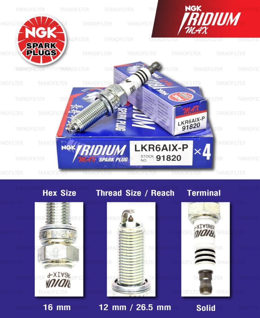 [ LKR6AIX-P ] หัวเทียน NGK Iridium Max ใช้สำหรับ Suzuki Swift 1.2 [K12M] 2018 ขึ้นไป (1 หัว ...